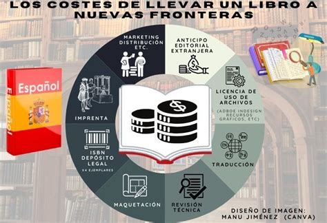 Qué Es Un Recuadro Cuáles Son Sus Ejemplos Y Su Importancia