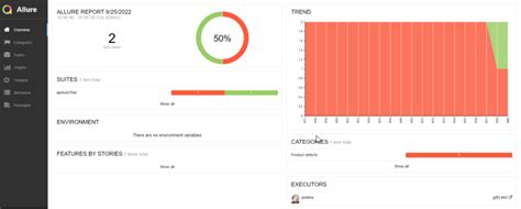 持续集成（jenkins Pipeline K8s） Alamz 博客园
