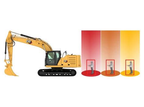 people detection for excavators for sale in utah at wheeler machinery co