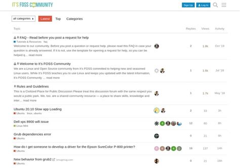 12 Best Open Source Forum Software For Community Management
