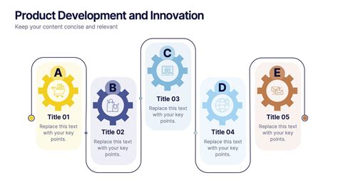 Product Development And Innovation Presentation Powerpoint Template And