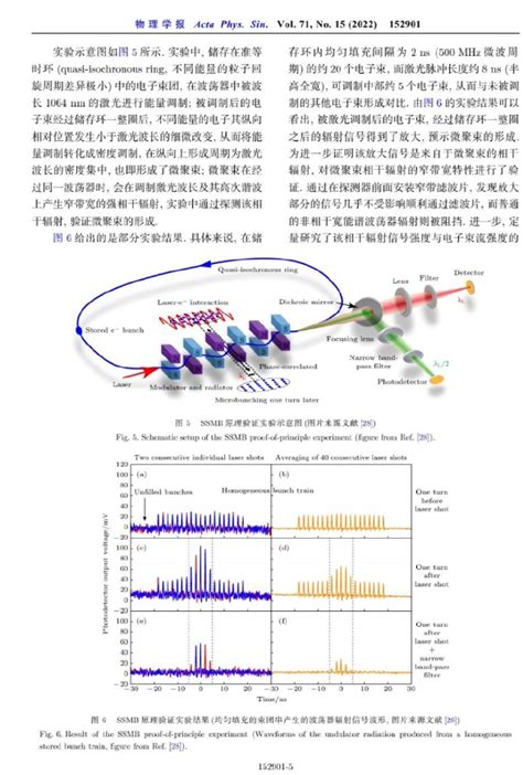 逆天了！清华大学ssmb Euv光源横空出世，功率是euv光刻机40倍！ Aet 电子技术应用