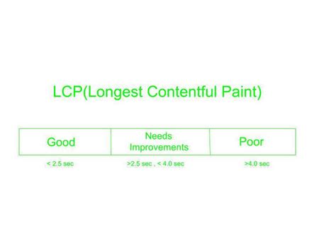 next js image optimization geeksforgeeks