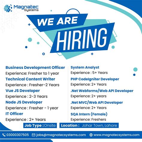 Mohsin Qamar On Linkedin Careeropportunities Joinus Magnatecsystems