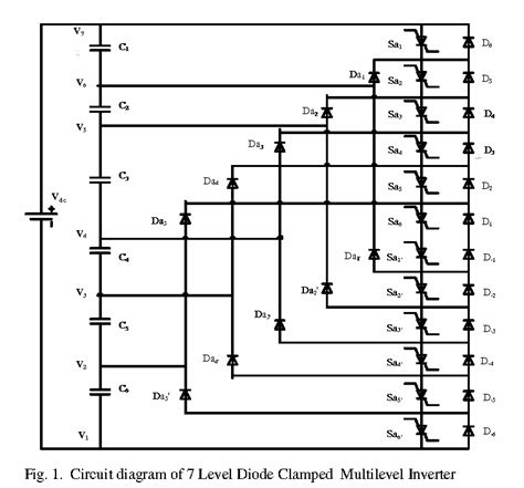 Figure 1 From Identification Of Optimal Svpwm Technique For Diode