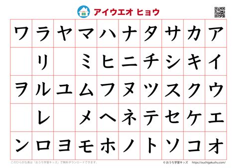 アイウエオ表（カタカナ表）シンプル文字のみ・ヤユヨ・ワヲン版、ホワイト 無料プリント教材｜おうち学習キッズ