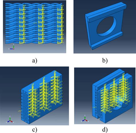 Finite Element Model Of 3d Four Directional Braided Composites A