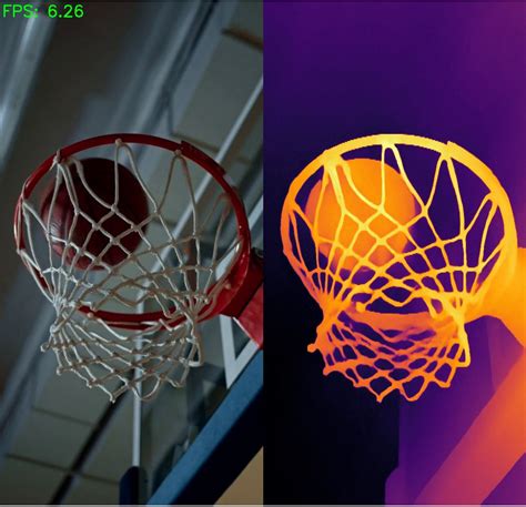 Latinx In Ai Lxai On Linkedin Computervision Python Ai