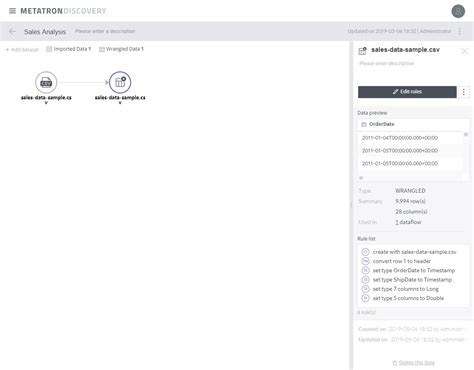 Add A Dataset — Metatron User Manual 043 Documentation