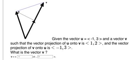 solved given the vector u and a vector v such