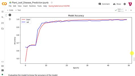 Plant Leaf Disease Detection Project Source Code