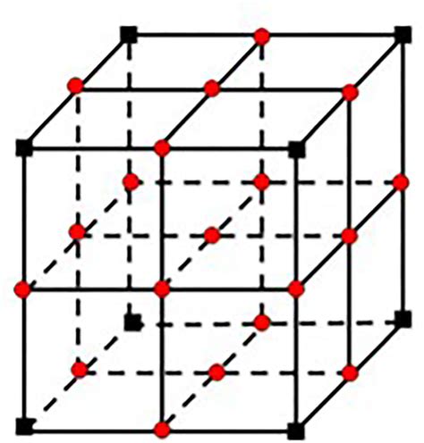 The Figure Illustrates The Proposed System Architecture For Finding Download Scientific Diagram