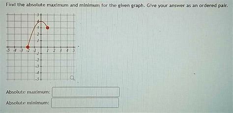 Find The Absolute Maximum And Minimum For The Given Graph Give Your