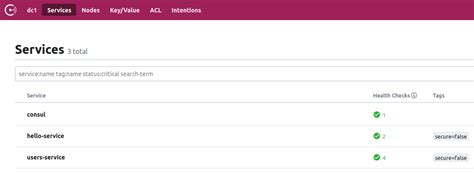 Consul Miniseries Spring Boot Application And Consul Integration Part 3 Spring Framework Guru