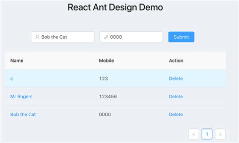 react component frameworks react component frameworks ant design