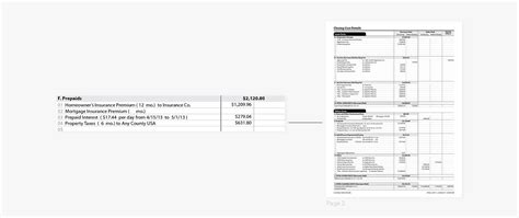 A Guide To Understanding Your Closing Disclosure