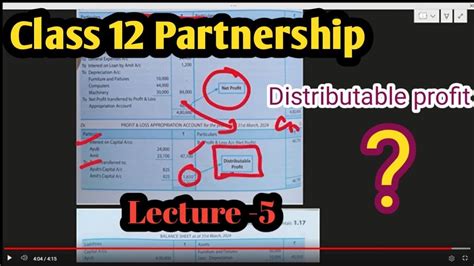 Class12th Fundamental Of Partnership Lecture 5 What Is