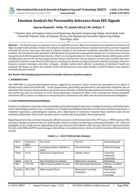 Irjet Emotion Analysis For Personality Inference From Eeg Signals Pdf Artificial