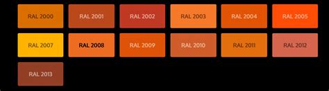 Ral Color Chart Download Ral Colour Chart Over 27 Royalty Free
