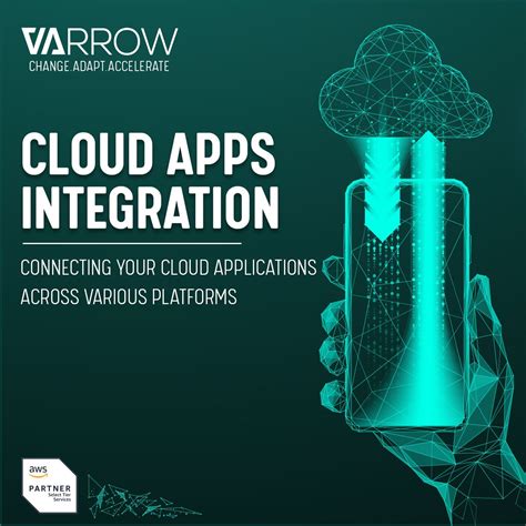 Varrow Technologies On Linkedin Varrow Cloud Aws Application Digitaltransformation