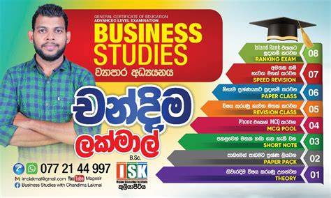 Business Admin ලිපිය 70 ව්‍යවසායකත්ව ප්‍රවණතා