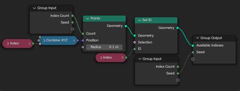Geometry Nodes How To Randomizeshuffle Indices In Distribute Points On Volume Blender