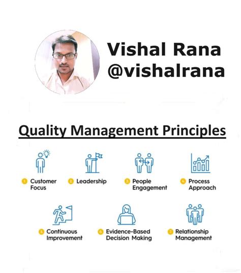 Vishal Rana Posted On Linkedin