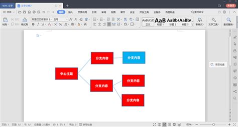 wps怎么做思维导图 迅捷画图