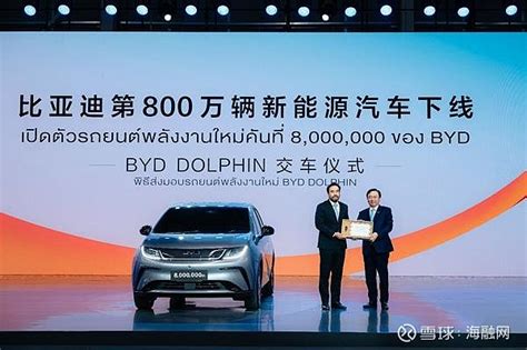 比亚迪sz002594 【 比亚迪 迎两大里程碑：泰国工厂竣工 第800万辆新能源汽车下线】7月4日，比亚迪（0 雪球
