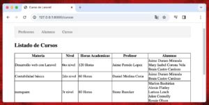 Plantillas Blade En Laravel Norvic Software
