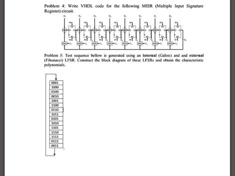 Solved Problem 4 Write Vhdl Code For The Following Misr Multiple