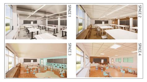 Figure From Perceptions Of Gender In Classrooms And Associated Expectations Of Belonging