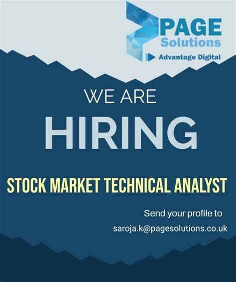 Page Solutions On Linkedin Hiringalert Stockmarket Technicalanalyst