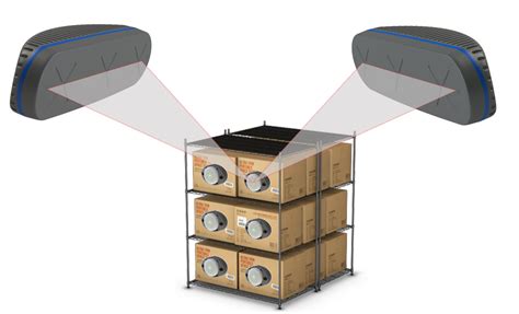 Rtls Ble Iot Invent