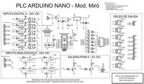 An Illustrated Schematic Guide To Arduino Plc
