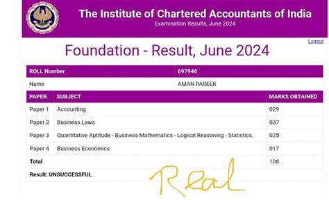 Real Vs Fake Marksheet Yesterdaythe Ca Foundation Result Came And