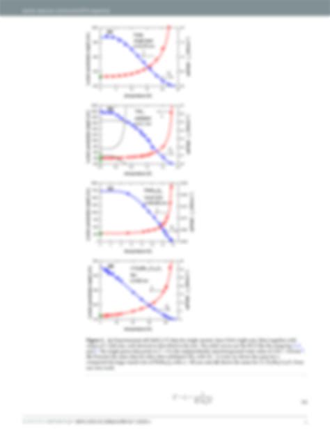 Solution Universal Scaling Of The Self Field Critical Current In
