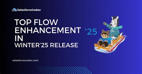 Salesforcecodex On Linkedin Salesforce Winter 25 Release Top Flow Enhancements You Need To Know