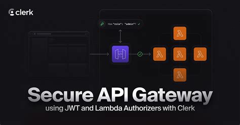 How To Secure Api Gateway Using Jwt And Lambda Authorizers With Clerk