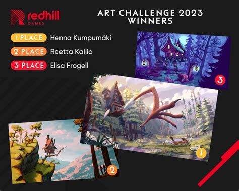 alexander razuvalov on linkedin redhillgames gamedevelopment gamedev art artchallenge
