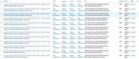 OID 1 3 6 1 4 1 6247 Not Found In MIB Tree Issue 17 Zabbix Tools Mib2zabbix GitHub