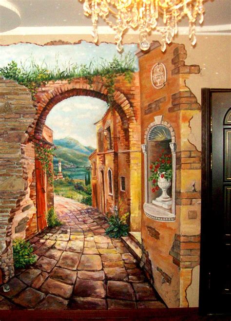 Роспись стен в гостиной Настенная живопись Роспись стен Пейзажи