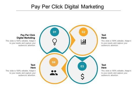 Pay Per Click Digital Marketing Ppt Powerpoint Presentation Infographic