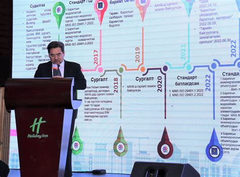 Барилгын салбарт нэгдсэн мэдээллийн сан нэвтрүүлэх зорилготой Bim Forum