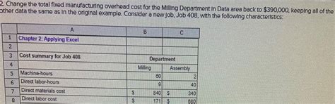Change The Total Fixed Manufacturing Overhead Cost Chegg Com