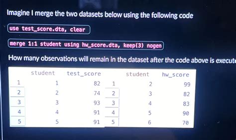 Solved Imagine I Merge The Two Datasets Below Using The Chegg