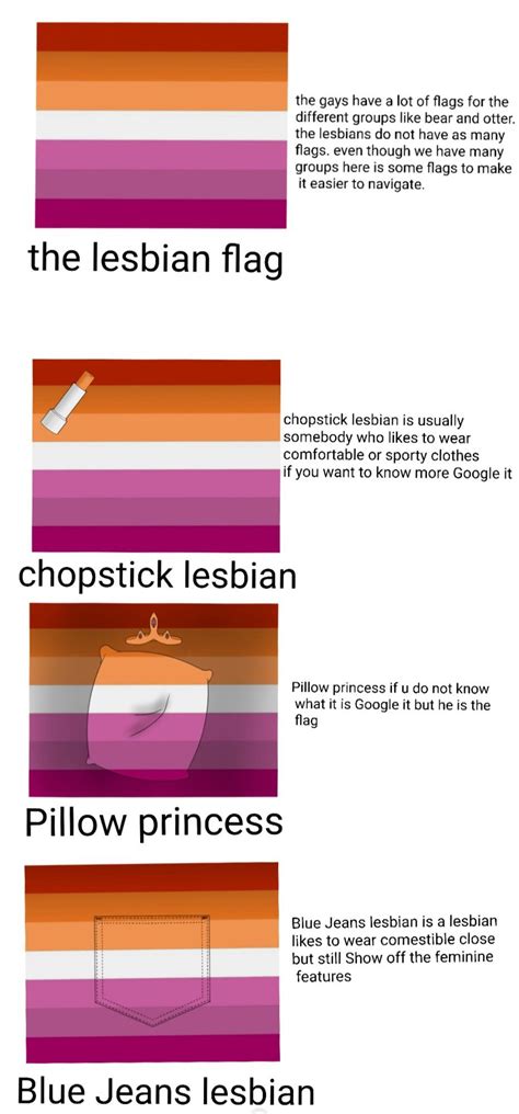 A Complete Guide To All The Lgbtq Flags What They Mean Artofit