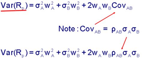CFA Level 1 Quant Flashcards Quizlet