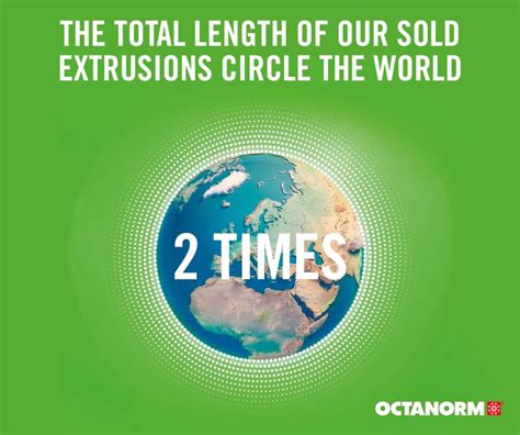 Octanorm Vertriebs Gmbh On Linkedin Octanorm Octanormsystem