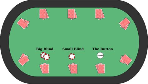Texas Hold Em Wikipedia